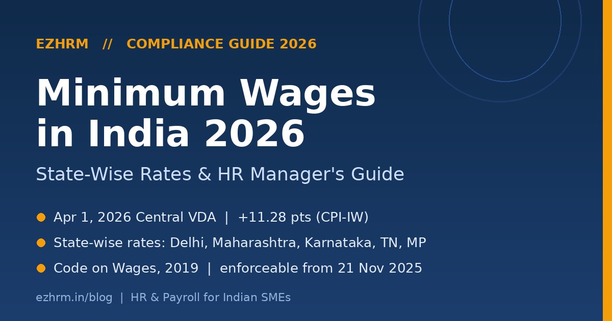 Minimum Wages India 2026: State-wise Rates, VDA Updates & Compliance Guide
